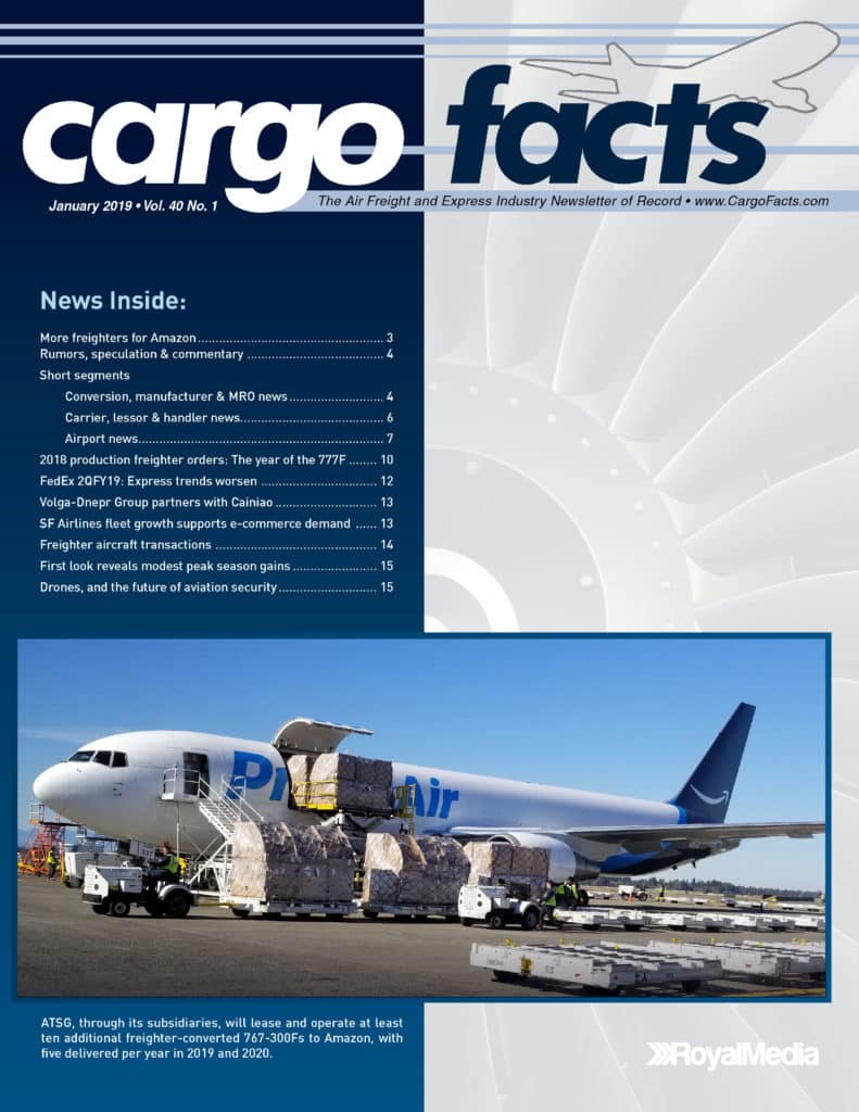 Magazine Issues | Cargo Facts